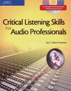 Church Sound Technicians: The Best Training Resources