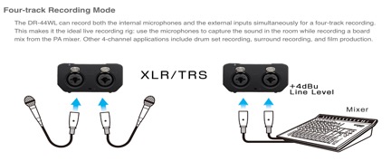Audio Recording Essentials - Part 1 - Sharefaith Magazine