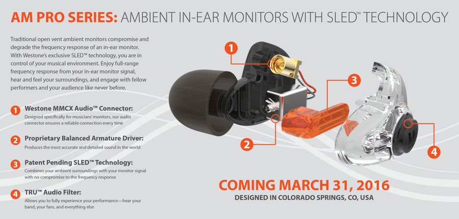 In-Ear Monitors - Part 2: How To Get A Natural Sound