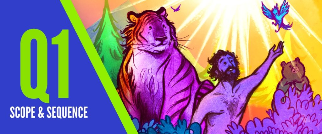 Sunday School Scope & Sequence: Through The Bible - Sharefaith Magazine