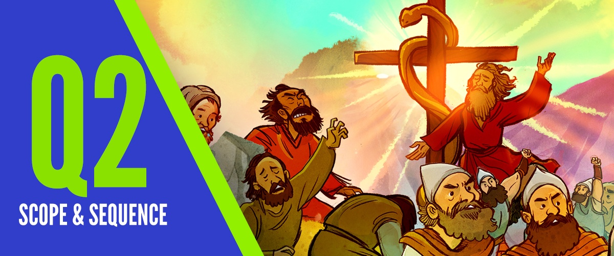 Sunday School Scope & Sequence: Through The Bible - Sharefaith Magazine